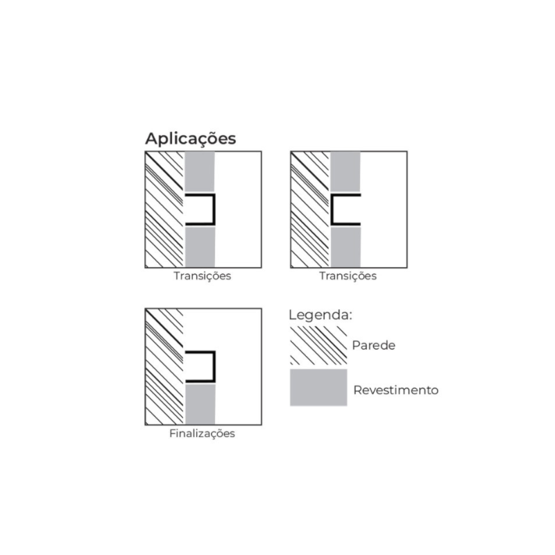 Filete Alufit Nº1 Mozaik Preto Matte em Aluminio 9,5x300cm | Casa Mattos